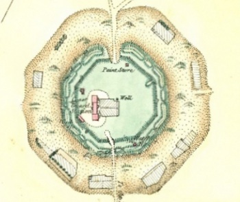 Dungeness Batteries - History of Romney Marsh